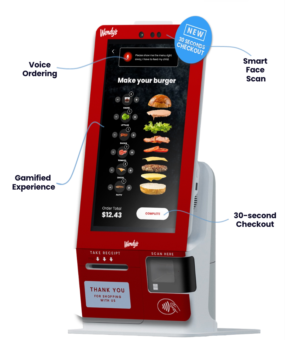 Point of sale and management system for restaurants | Cyntra